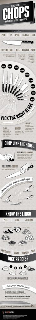27 Diagrams That Make Cooking So Much Easier - Delicious Food - Recipes ...